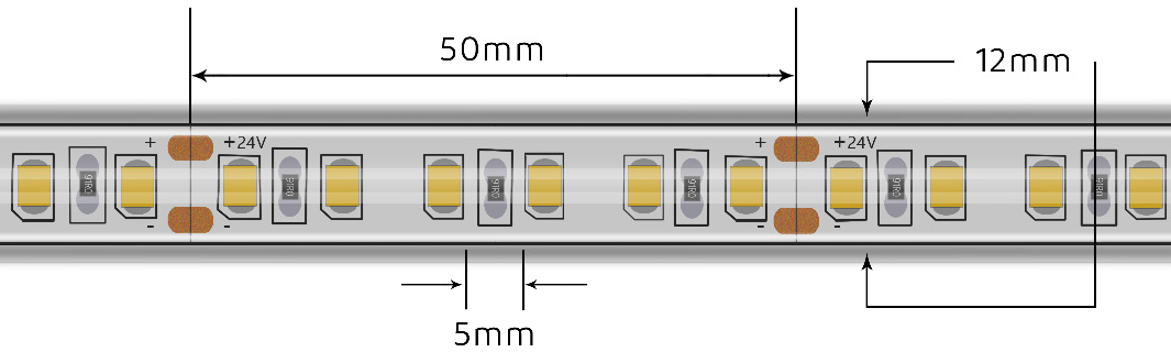 High CRI 95+ Water Proof IP67 White LED (BC Series) - Yujileds