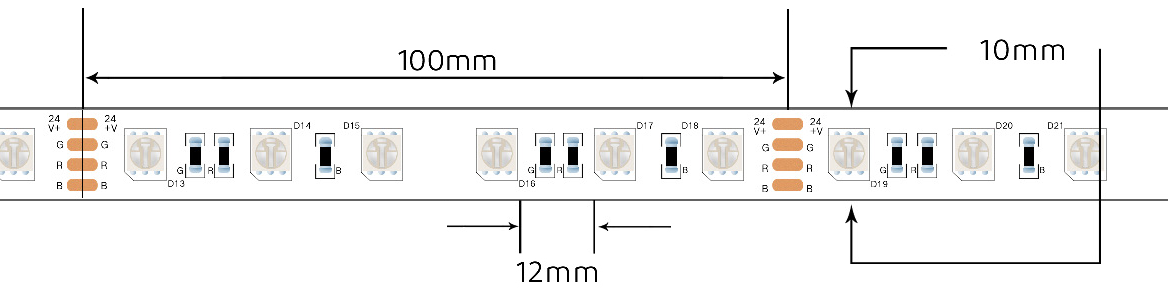 RGB 3-in-1 Color Changing LED Flexible Strip - Yujileds