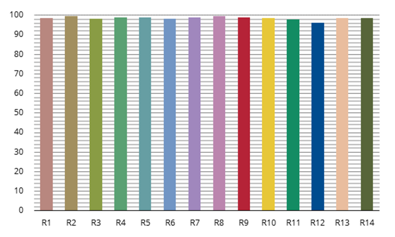 Full Spectrum LED Technology - Yujileds