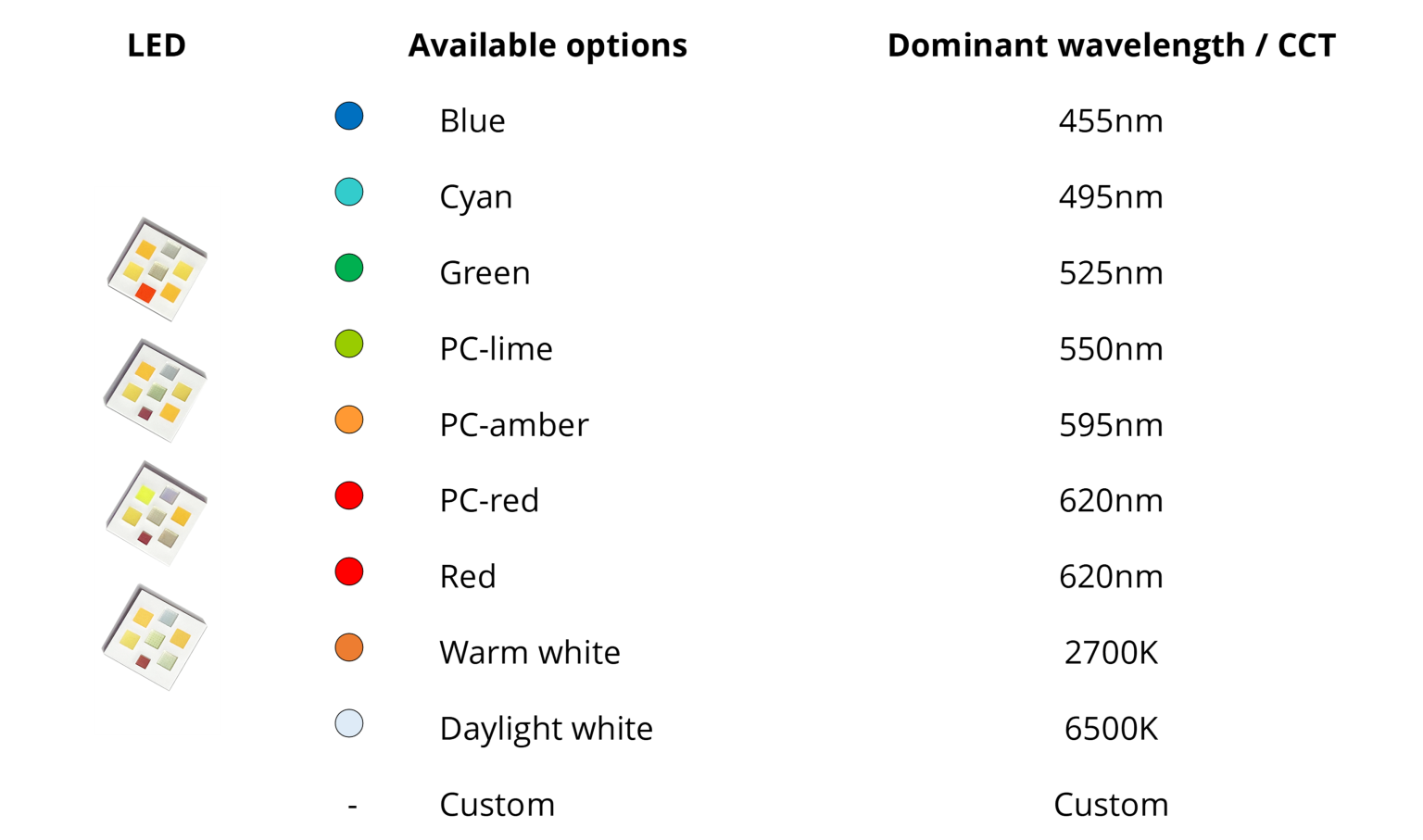 Color Matrix - Yujileds