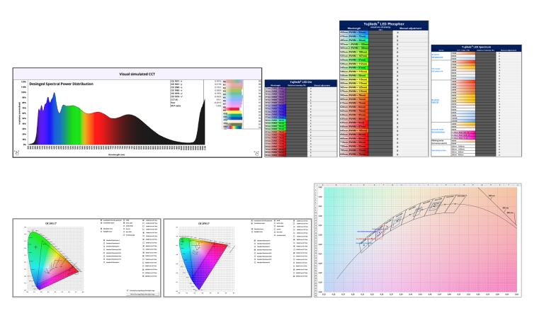 Color Matrix - Yujileds