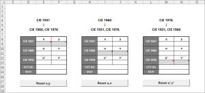 Spectrum & Chromaticity System (Pro) - Yujileds