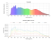 Machine Vision & Hyperspectral Technology - Yujileds