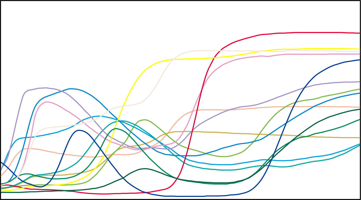TM-30 Tested LED - Yujileds